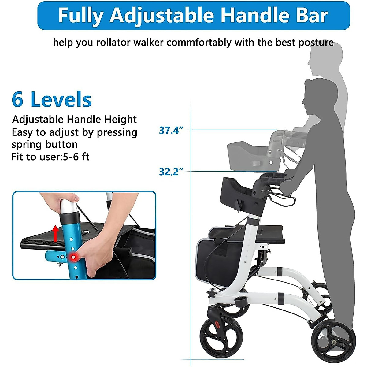 Healconnex Rollator Walkers for Seniors-Folding Rollator Walker with Seat and Four 8-inch Wheels-Medical Rollator，White