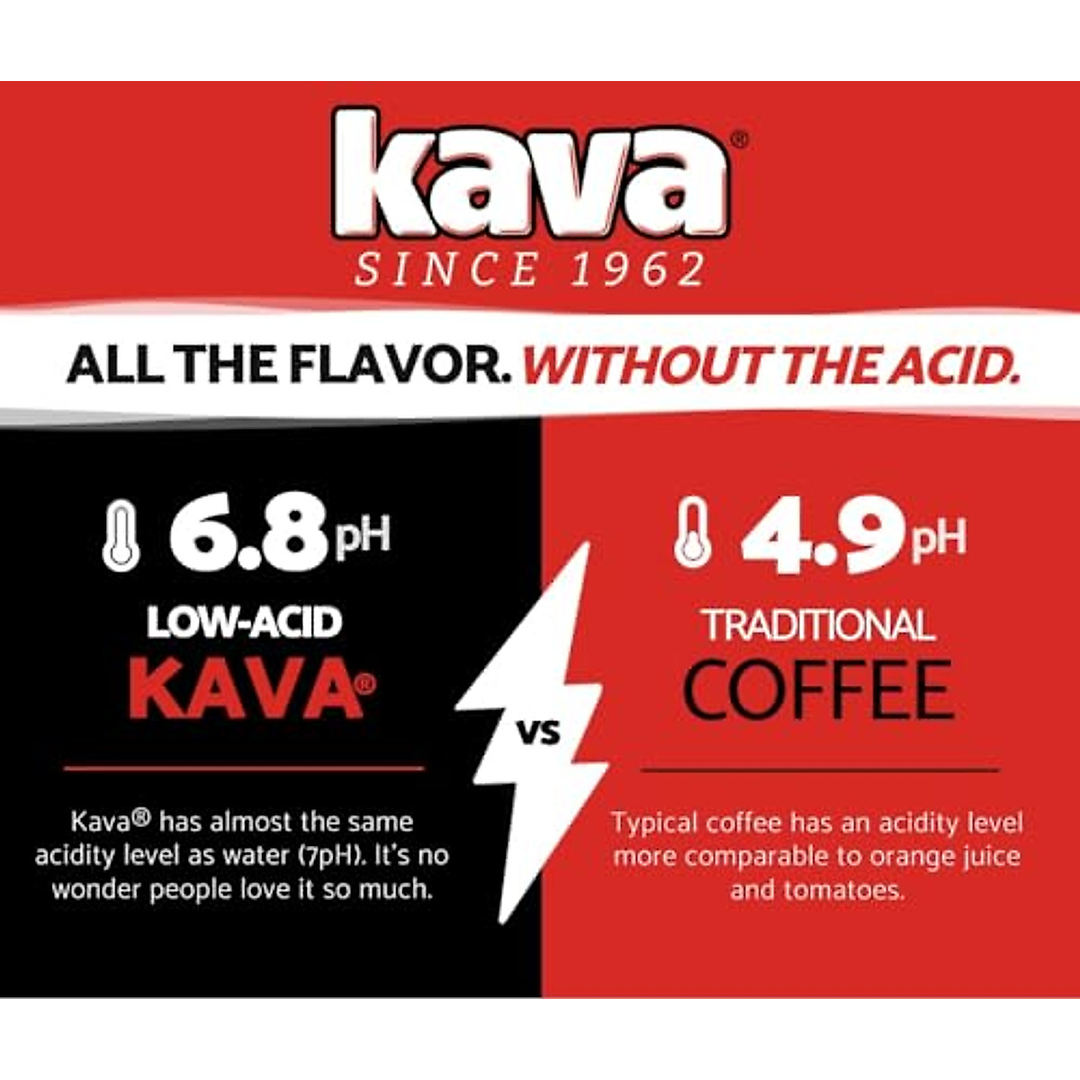 Kava Acid Reduced Instant Coffee in Glass Jar, 4 Ounce (Pack of 1)