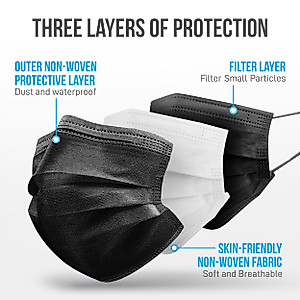 SereneLife 50 Count Disposable Face Masks | Breathable 3-Ply Layers | Made from Non-Woven Fabric | Comfortable Earloops | Daily Use & Personal Care | Easy to Use & Disposable | For Adults (Black)