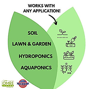 Mr. Fulvic Organic Fulvic Acid Plant Amendment, Natural Humic Soil and Hydroponic Nutrient Enhancer - Lawn and Garden Growth, Plant Health (8 oz)