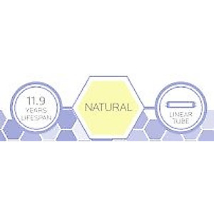 LUXRITE LR20775 (4-Pack) F54T5/835/HO 54-Watt 4 FT T5 High Output Fluorescent Tube Light Bulb, Natural 3500K, 4200 Lumens, G5 Mini Bi-Pin Base