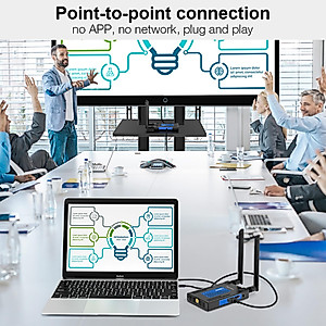 Wireless HDMI Transmitter and Receiver, 2.4/5G Supports 1080P Range up to 820ft Wireless Video Transmitter for TV with LoopOut and Support IR from PC/Laptop/Set-top/DSLR to Monitor/Projector/TV