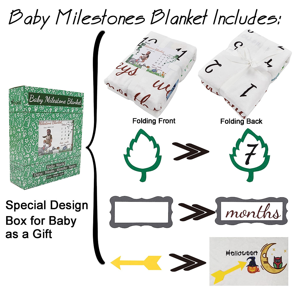 vmaisi Baby Milestone Blanket Gifts - Newborn Boy & Girl Monthly Year Infant Growth Blankets Nursery Swaddling Blankets (Green Animals - Baby, Double Printed)