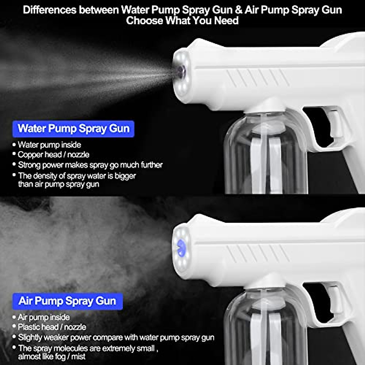 Disinfectant Cordless Gun, Handheld Rechargeable Nano Atomizer 27oz Large Capacity Electric Sprayer Nozzle Adjustable Fogger for Home, Office, School or Garden