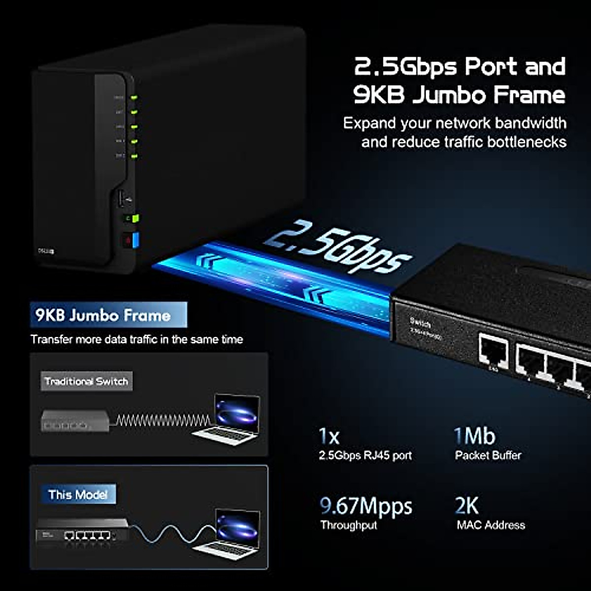 Binardat 5 Port Multi Gigabit Switch, 1 x 2.5 Gigabit and 4 x 1 Gigabit Ethernet RJ-45 Ports, Metal Fanless, Desktop and Wall Mount, Unmanaged Plug & Play Network Switch
