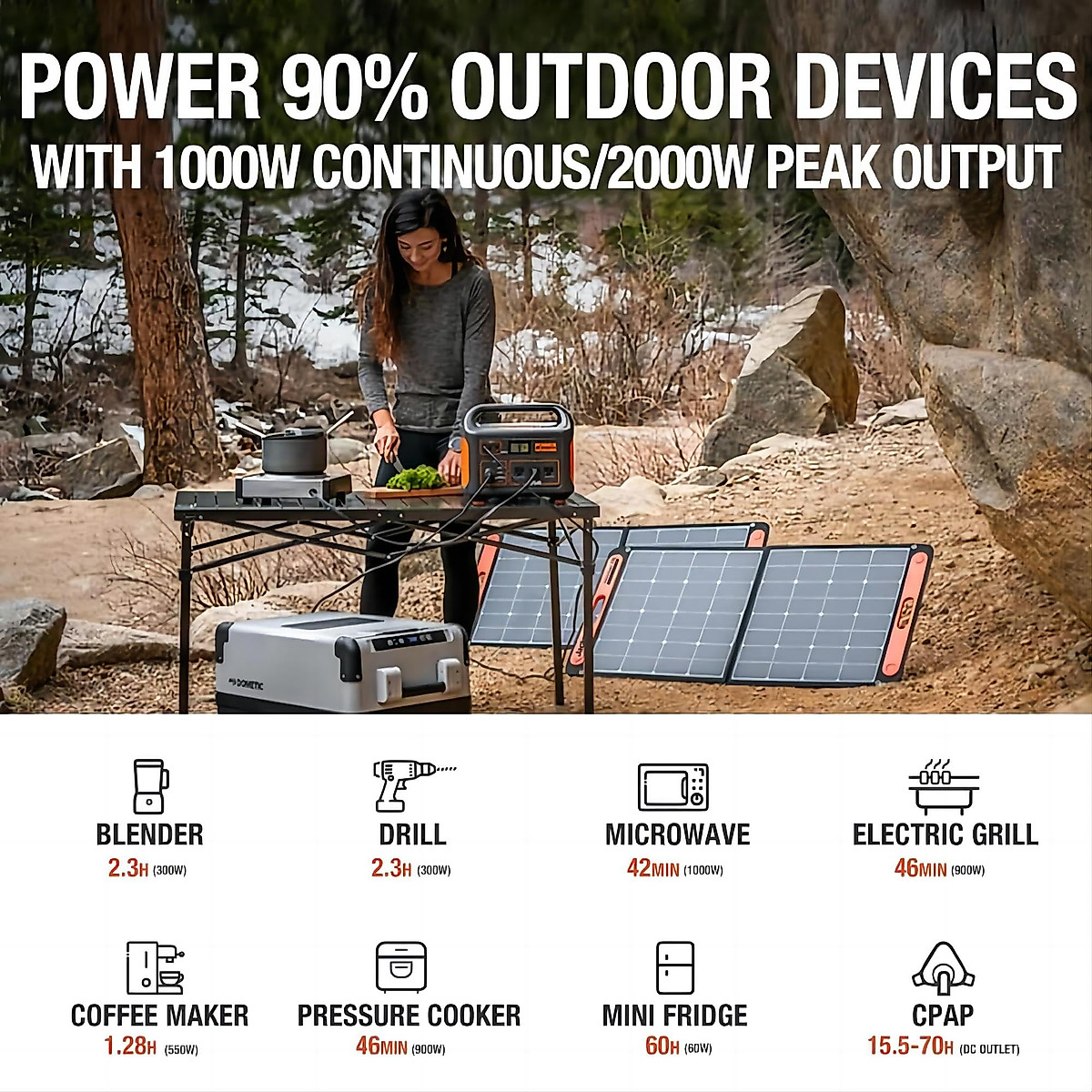 Jackery Explorer 880 Portable Power Station, 880Wh Capacity with 3x1000W AC Outlets, Solar Generator (Solar Panel Not Included) for Home Backup, Emergency, Outdoor Camping (Renewed)