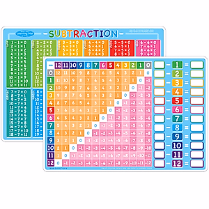 Ashley Productions Smart Poly Dry Erase Learning Mats - Math Tables - Addition, Subtraction, Multiplication, Division - 4 Mats with Exclusive InPrimeTime Dry Eraser
