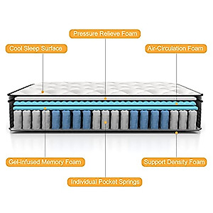 Queen Mattress,SSECRETLAND 12 Inch Hybrid Memory Foam Mattress and Individual Pocket Springs,Queen Bed in a Box with Pressure Relief and Cooler Cover,Soft Queen Size