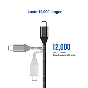 EMATETEK Braided Extender Cable Male to Female Pass Audio Video Picture Data and Power Charge. 1PCS 3.3Feet Extension Cord Connector Made of Black Aluminum & Braided.