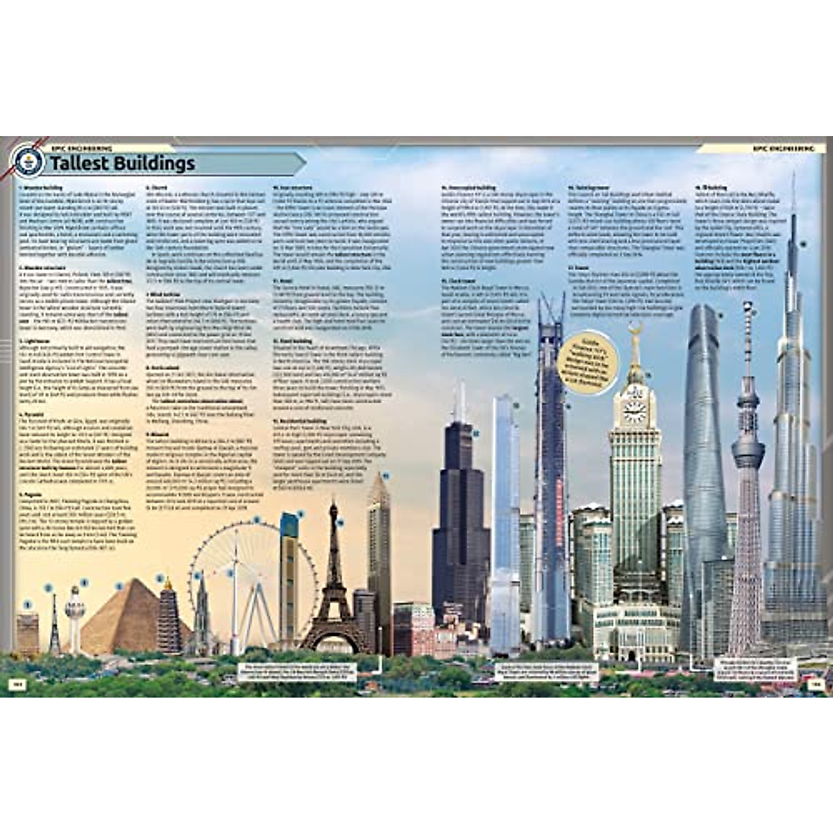 Guinness World Records 2023