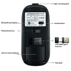 KLO 4 Modes Rechargeable Bluetooth Mouse/Bluetooth 3.0/5.2+USB-2.4G/Type-C,Bluetooth Mouse for MacBook pro/MacBook air/Laptop/iMac/ipad/Notebook/pc（BT/USB-C Black）