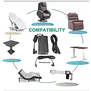 Universal Power Cord for Recliner Chair - 2-Pin Power Adapter with Extension Cord for Lift Chair, Recliner Sofa, Recliner Couch, 29V2A Power Supply Compatible with Power Recliner Most Makes & Models