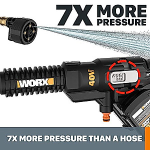 Worx 40V Power Share Hydroshot 2X20V Portable Power Cleaner (Batteries & Charger Included) - WG644