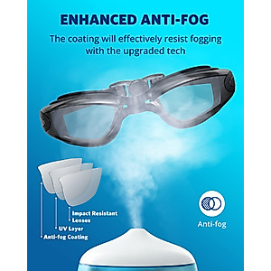 Aegend Swim Goggles, Swimming Goggles No Leaking Full Protection Adult Men Women Youth, Black-color Lens