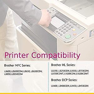 CS Compatible Toner Cartridge Replacement for Brother TN331 TN-331 TN336 TN-336 TN331BK TN336BK 2 Black HL-L8250 L8350 L8350CDWT L8250CDN L8350CDW MFC-L8600 MFC-L8850 MFC-L8600CDW