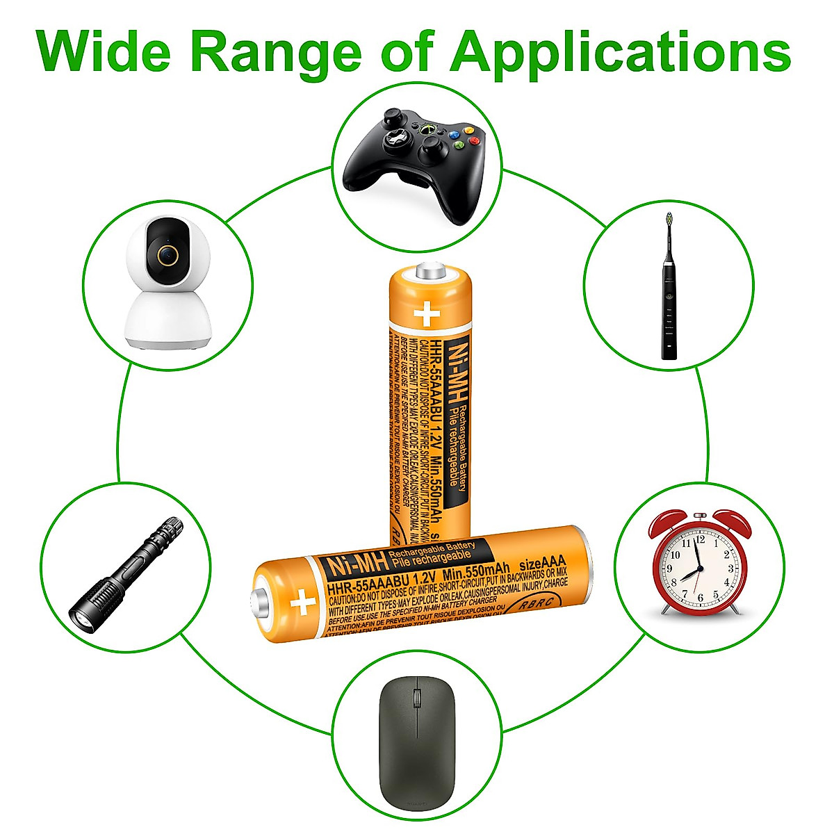 4 Pack HHR-55AAABU NI-MH Rechargeable Battery for Panasonic 1.2V 550mAh AAA Battery for Cordless Phones