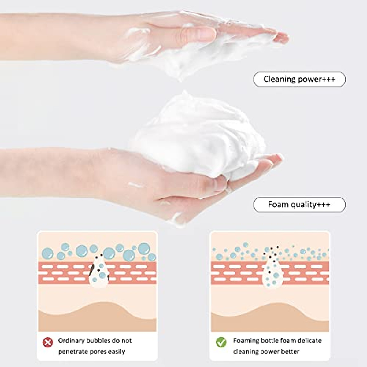 ASEVAT 12 Pcs Empty Foaming Pump Dispenser, 2 oz Transparent FoamSpray Bottle for Hand Soap Shampoo Lash Cleanser Packaging Liquid Cleaning (Clear)