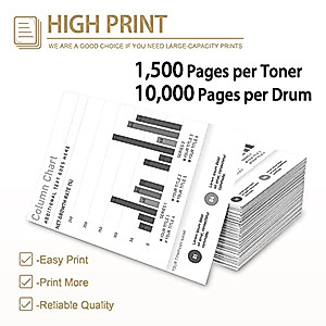NUCALA (1Toner+1Drum) 2-Pack Black 106R04346 Toner & 101R00664 Drum Compatible Replacement for Xerox B205 B215 B210 Printer