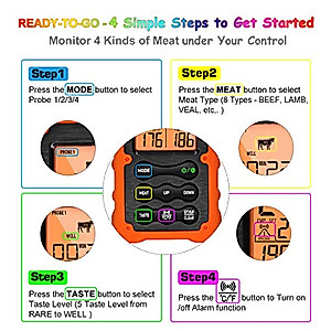 Grill Smoker BBQ Cooking Food Thermometer Oven Safe - Digital Wireless Meat Thermometer for Grilling Smoking with 4 Probes - Kitchen Deep Fry Oil Baking Liquids Steak Turkey Candy Thermometer