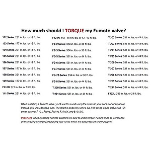 Fumoto F106N FN-Series Drain Valve with Long Nipple with Lever Clip