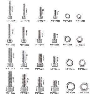 AETTLM6 M5 M4 M3 Nuts and Bolts Assortment Kit (660PCS)