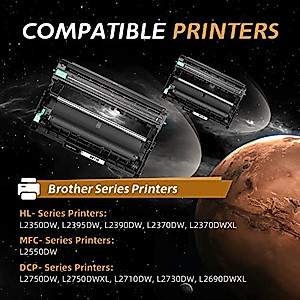 Skydo DR730 Drum Unit Replacement for Brother DR730 DR 730 DR-730 Works with HL-L2350DW MFC-L2710DW DCP-L2550DW MFC-L2750DW HL-L2390DW HL-L2395DW MFC-L2690DW HL-L2370DW HL-L2370DWXL Printer (2 Drums)