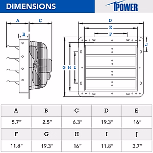 iPower 16 Inch Shutter Exhaust Fan Aluminum High Speed 1450RPM, 2300CFM, Silver, with Adjustable Programmable Thermostat