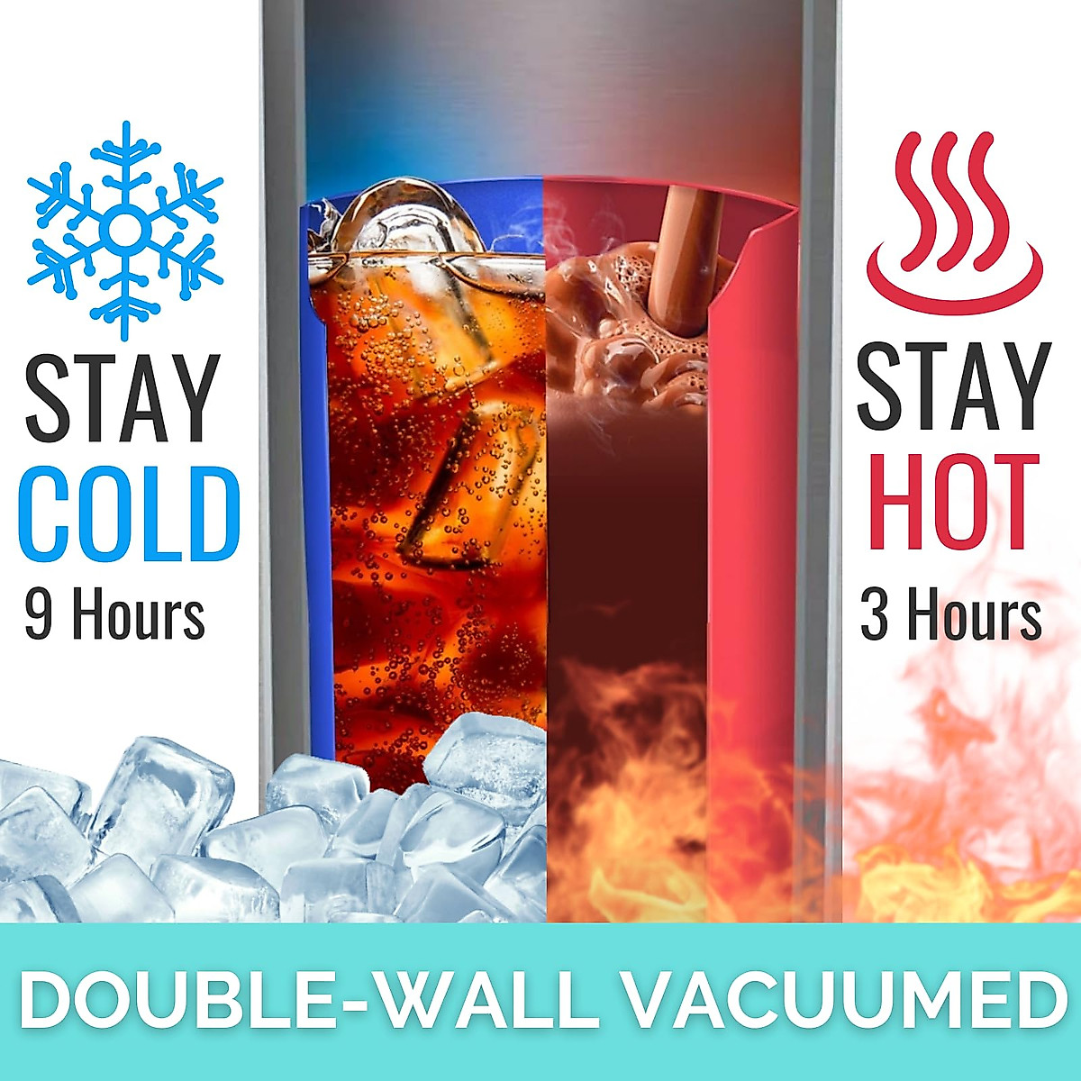 Onebttl Lake House Gifts, Lake Life Gifts for Women/Men, 20oz Insulated Tumbler, Perfect for Boat Owner/Lake Lovers - Lake Time (Teal)