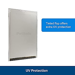 ORIGINAL PetSafe Replacement Flap – Made of Non-Toxic Material – Headquartered in Knoxville, TN – US-Based Customer Care – 1-Year Comprehensive Protection Plan – Innovating Pet Tech Since 1991 - Large