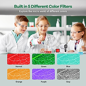 Hideal HP20 Microscope for Kids [3-in-1] [Easy and Fun] 2" IPS Portable Handheld Microscope Miniscope, Pocket Mini Scope Educational Science Kit, Birthday Easter Gifts for Kids, 32GB, White