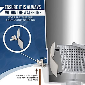 Above-Ground Pool Skimmer Water Bonding Plate Kit - Compliant Pool Water Equipotential Bonding