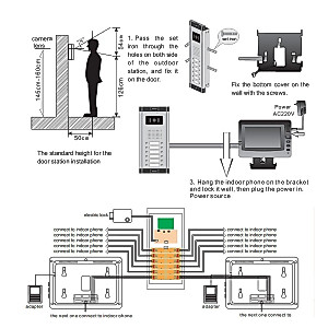 AMOCAM 2 Units Apartment Video Intercom System, 7 Inch Monitor Wired Video Doorbell Door Phone Kits, Indoor Outdoor IR Camera, Monitoring, Unlock, 2 Way Intercom for Home Apartment
