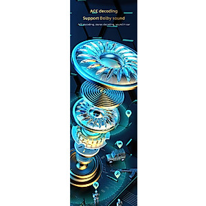 Wireless Headphones, Wireless Bluetooth Headphones, Waterproof Touch Ergonomic Headphones, Surround Sound, Noise Cancellation, Led Display Charging Case, Fast Charging, Anti-Allergic.