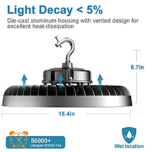 400W LED High Bay Light 60000LM (Eqv.1600W HPS) 0-10V Dimmable Commercial Bay Lighting, AC100-277V 5000K High Bay LED Light for 30~55FT-5 Pack