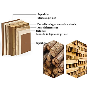 Indoor Premade Solid Wood Saloon Swing Door Cafe Swinging Doors Hinges Included with Auto Close Features Bar Western Simple Bar Partition Interior Doors with Hinges ( Size : W95xH80cm(37x31in) )