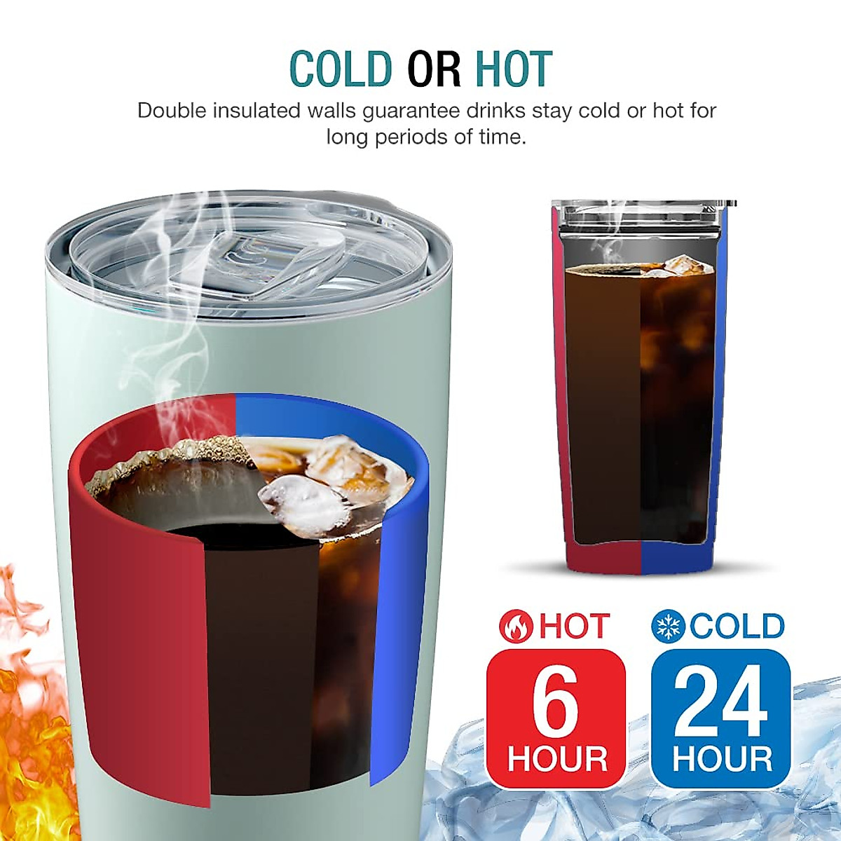 JURO Tumbler 20 oz Stainless Steel Vacuum Insulated Tumblers w/Lids and Straw [Travel Mug] Double Wall Water Coffee Cup for Home, Office, Kitchen Outdoor ideal for Ice Drinks/Hot Beverage - Mint