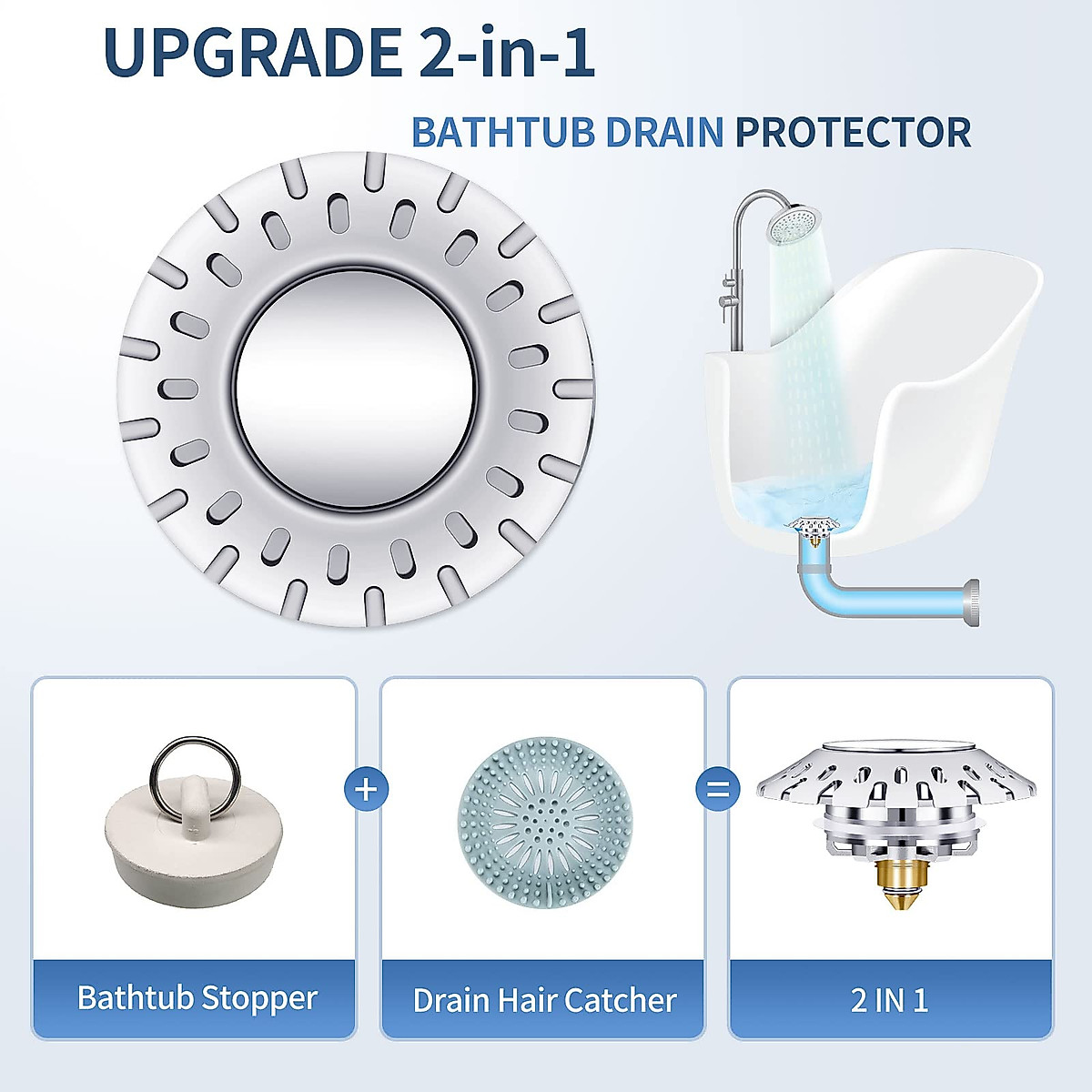 Universal Bathtub Stopper Tub Drain with Hair Catcher,2 in 1 Pop Up Bath Tub Drain Plug and Cover | Anti-Clog Bathtub Drain Cover | Drain Filter Jugs for US Standard 1.40"-1.80" Drain Hole