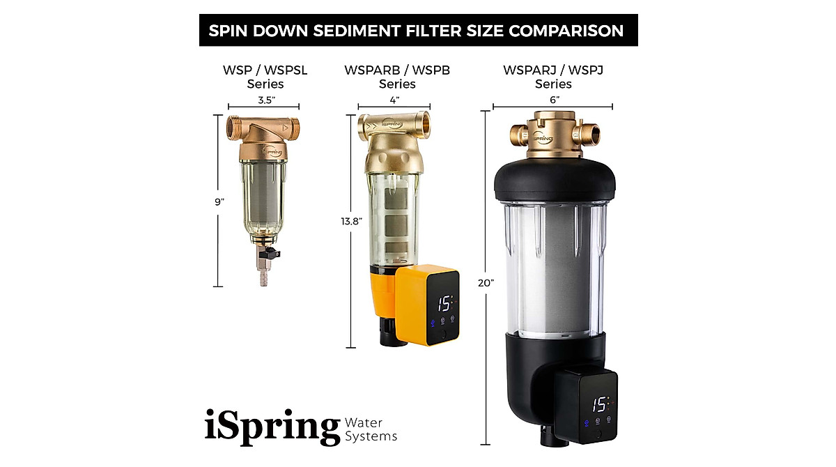 iSpring WSP-50 Reusable Whole House Spin Down Sediment Water Filter, 50 ...