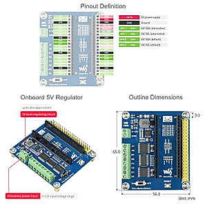 Waveshare DC Motor Driver Module for Raspberry Pi Pico Driving Up to 4X DC Motors Suitable for 2WD or 4WD Driving