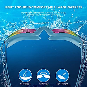 Nabevin Unisex-Adult Swim Goggles Full Protection Vanquisher 2.0 Polarized Anti-fog Anti-ultraviolet