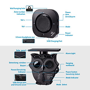 1/2 Mile Long Range Solar Wireless Driveway Alarm System IP65 Weatherproof Outdoor Motion Detectors&Sensor 120dB Siren Sound Light Security Alert System Monitor&Protect Outdoor/Indoor Property(1R1S)