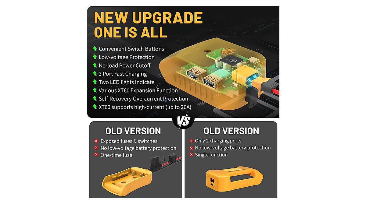 Azocek Multi-Functional USB & Battery Adapter for Dewalt 20V