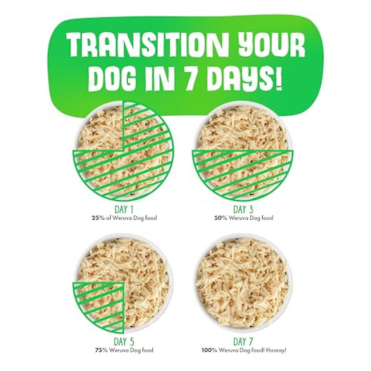 Weruva Classic Dog Food, Jammin' Salmon with Chicken & Salmon in Gravy, 14oz Can (Pack of 12), Red (Jammin’ Salmon)