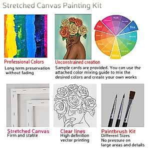 VALLSIP Canvas Painting Kits Pre Drawn Canvas for Painting for Adults Paint and Sip Party Supplies Stretched Canvas to Paint Games Ladies Night Flower Girl Mindfulness Date Night Ideas