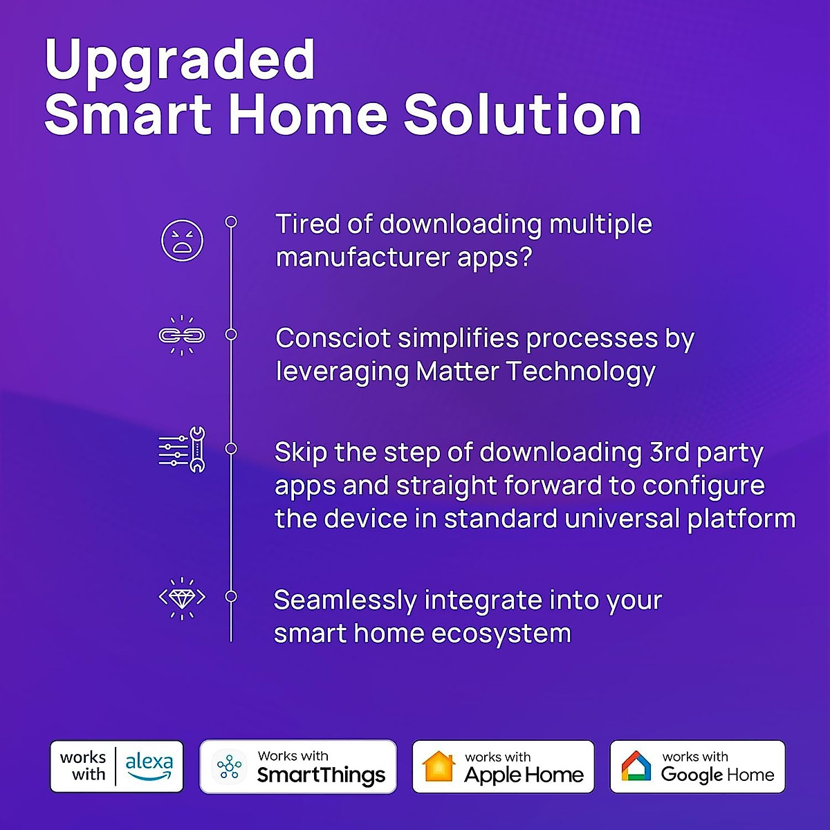 Consciot Smart Light Bulbs,WiFi Bluetooth Bulbs Works with Alexa/Google Home/Siri/SmartThings, RGBTW Color Changing LED Light Bulb, Music Sync Smart Bulbs E26 9W 800LM A19 Matter Smart Bulb, 2 Pack