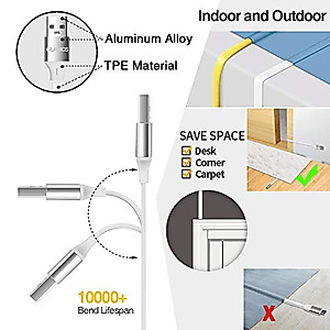 GLANICS 20ft Micro USB Cable, Micro USB Power Extension Cable, Charging and Data Sync Cable for Wyze Cam, Cloud Cam, Android Phone, Mobile Powe and Other Devices (White)