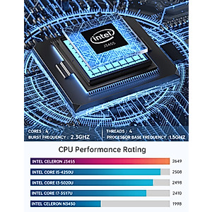 AWOW Mini PC Desktop Computer Intel Celeron J3455 6GB DDR4 128GB SSD/Burst Frequency 2.2 GHz/Dual LAN/ 2.4G+5G Dual Band WiFi/4K /Bluetooth/HDMI/5 USB3.0 Ports Micro PC