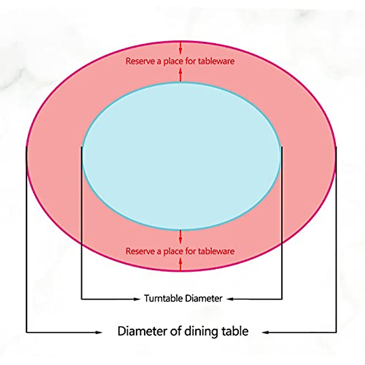 CIMOO Tempered Glass Lazy Susan Turntable, Dining Table Transparent Round Turntable, Large Tabletop Rotating Serving Tray-80cm