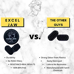 Excel Jawline Exerciser for Powerful Jaw Workout, Jaw Trainer Neck and Face, Define Your Jawline Slim and Tone Your Face Jaw Exerciser For Men and Women- Alleviate Stress and Cravings