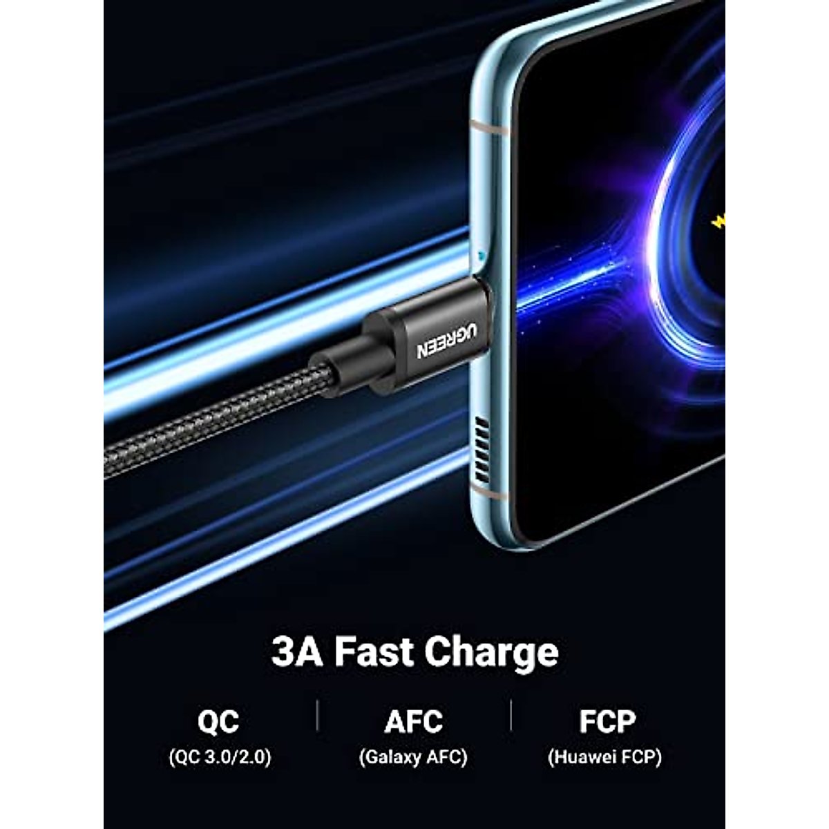UGREEN USB C Cable 2 Pack USB C Fast Charging Cable 3A USB C Charger Cord Braid USB A to USB C Cable Compatible with Galaxy A03s A10e A20 A50 A51 S20 S10 S9 S8, Moto G8 G7 G Pure etc. 6.6FT Black